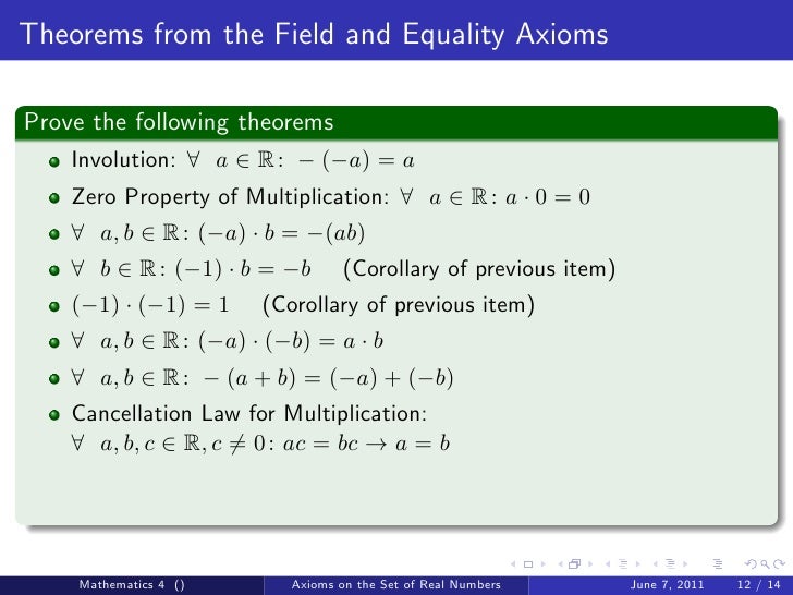Math 4 axioms on the set of real numbers
