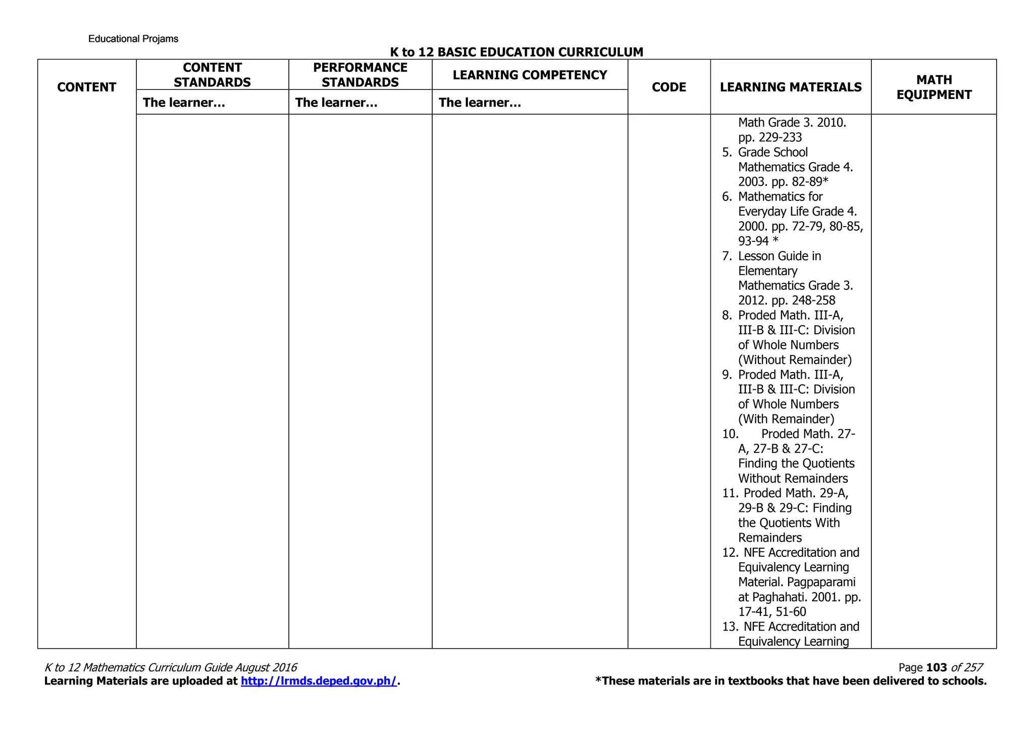 Math 4 Curriculum Guide rev.2016