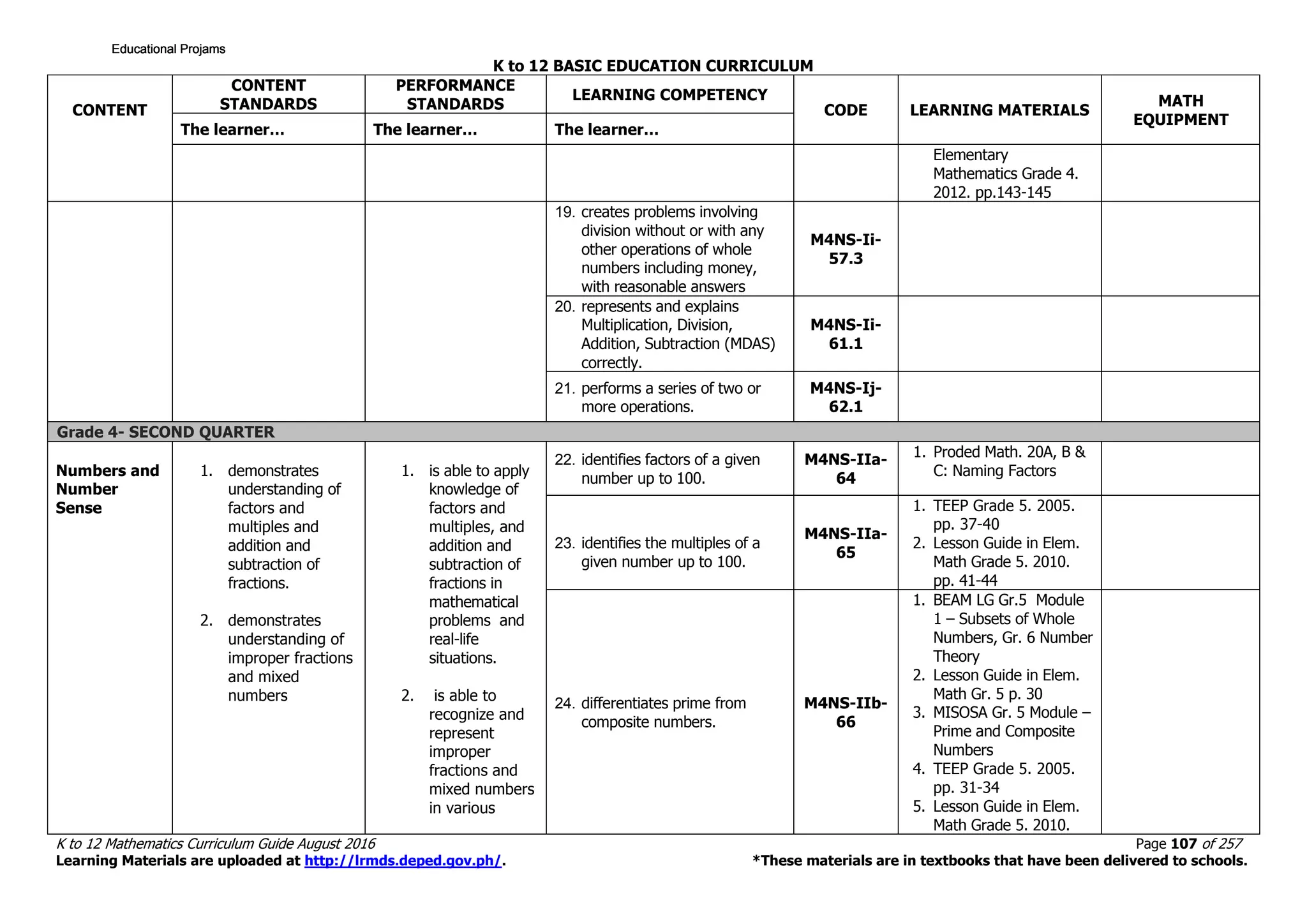 Math 4 Curriculum Guide rev.2016