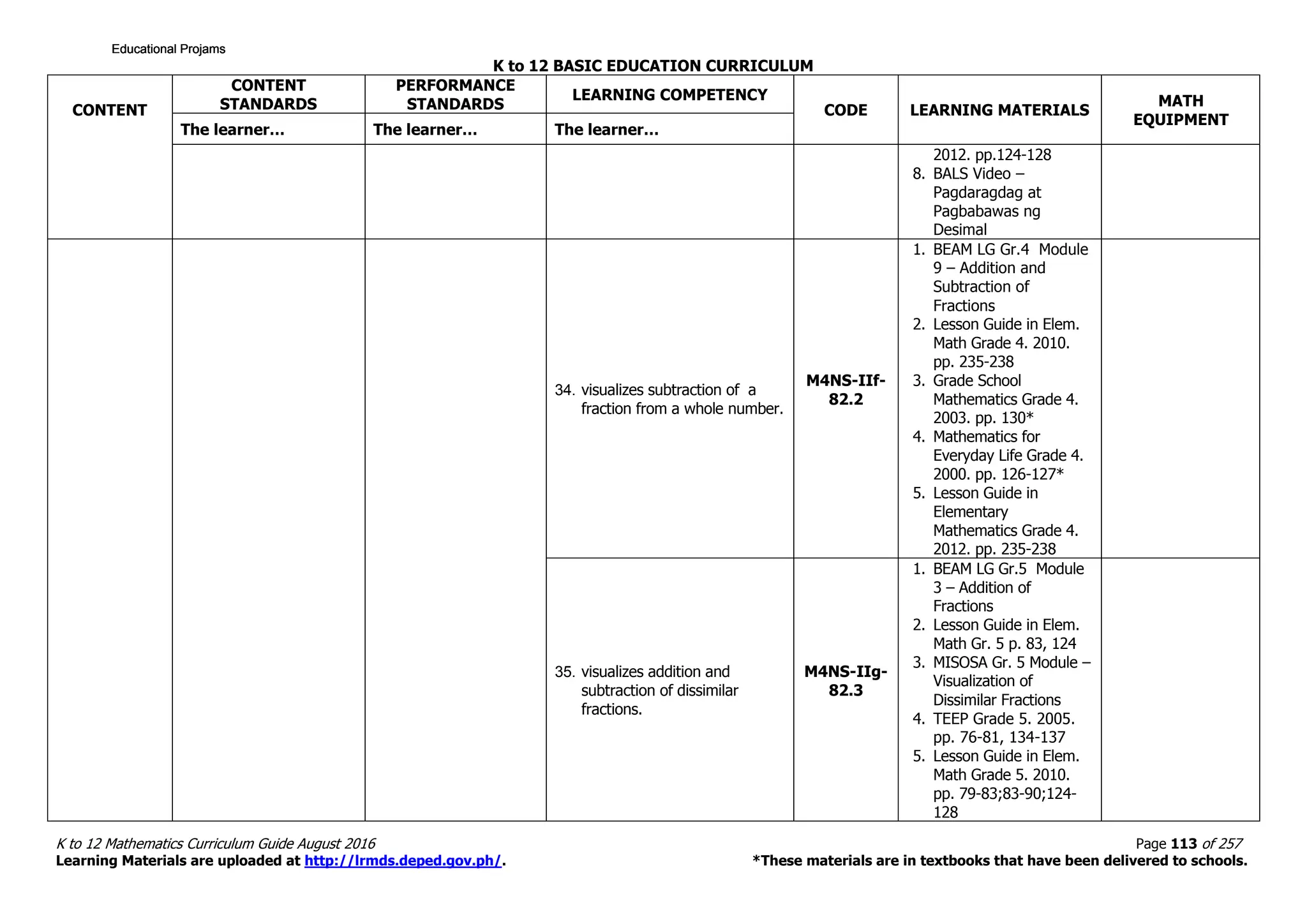 Math 4 Curriculum Guide rev.2016