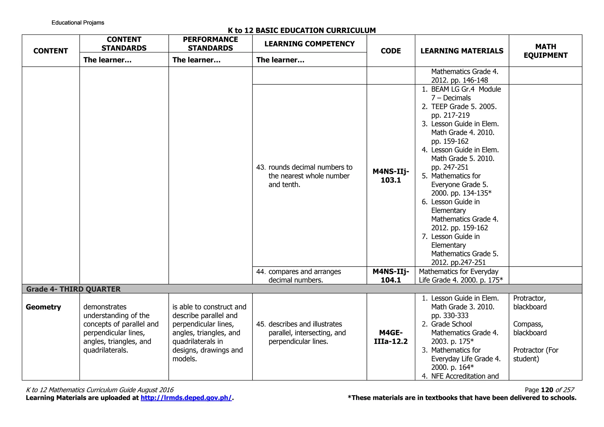 Math 4 Curriculum Guide rev.2016