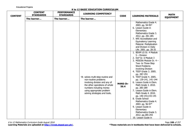 Math 4 Curriculum Guide rev.2016 | Physics | Science