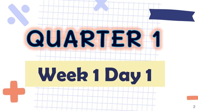 MATH 4 MATATAG PPT QUARTER WEEK 1 POWERP | PPTX