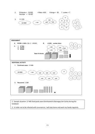 Math4 module1 (1) | PDF
