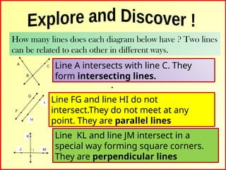 MATH 4 PPT Q3 - Lesson 48- Identifying Parallel, Intersecting And ...