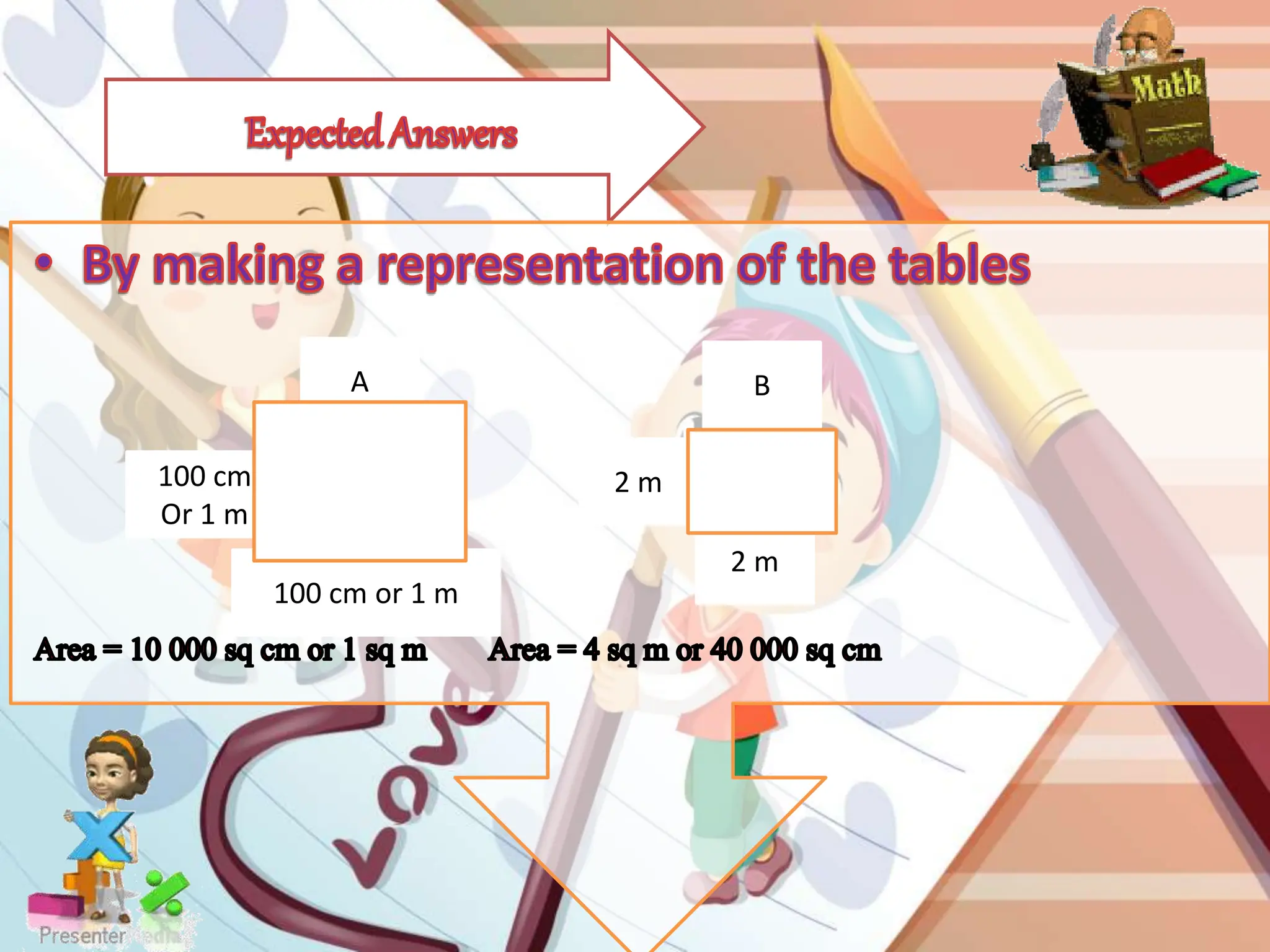 MATH 4 PPT Q3 - Lesson 60 - Converting Square Centimeters To Square ...