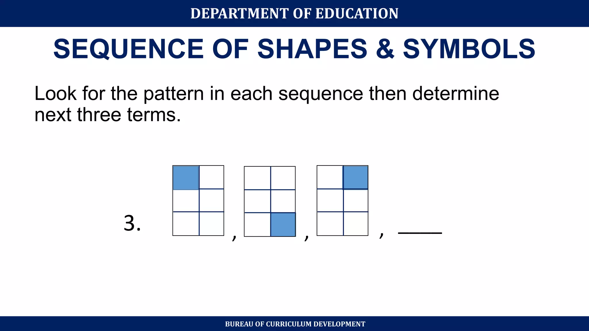 MATH 4 PPT Q3 - Patterns And Algebra.pptx