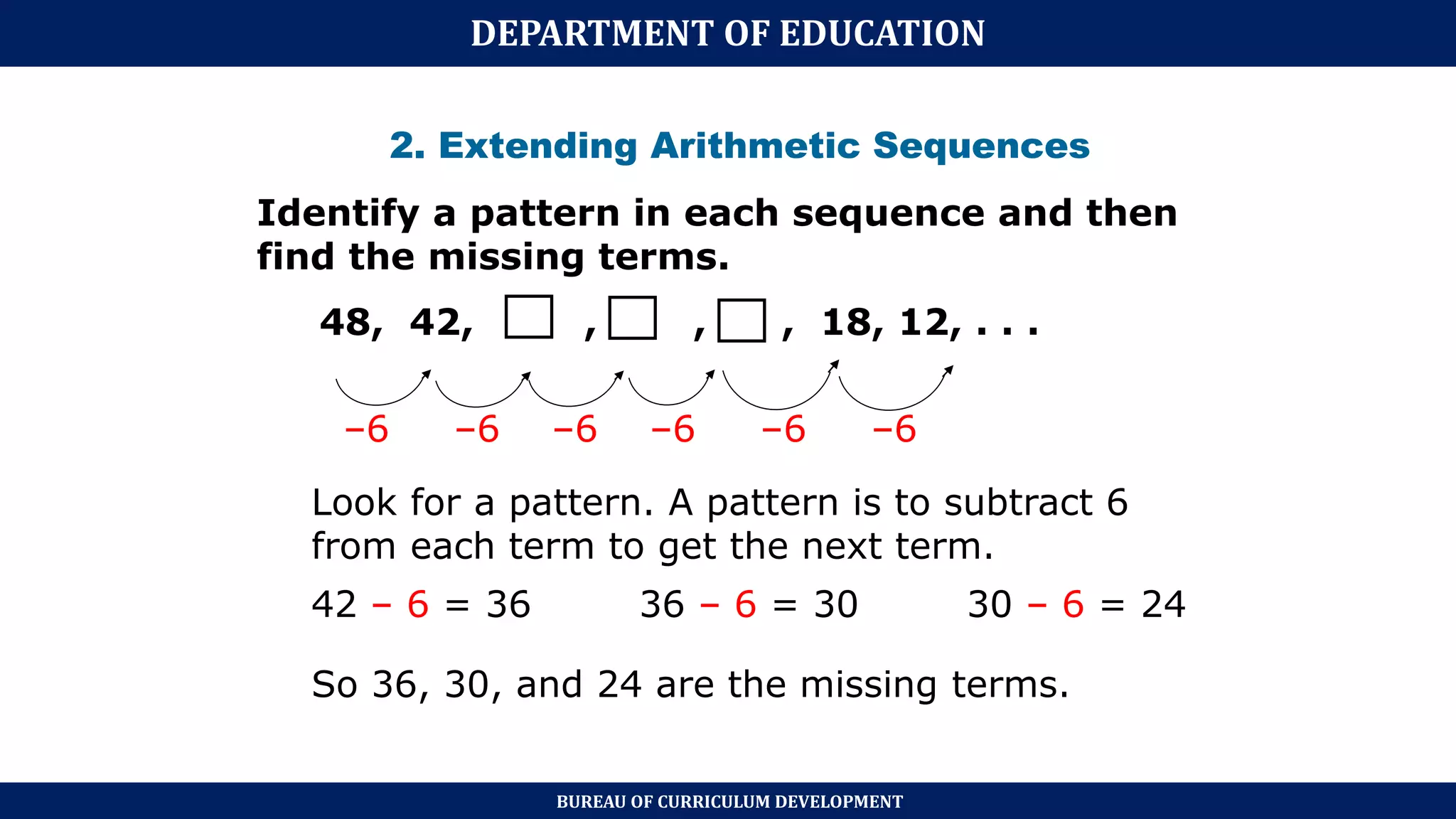 MATH 4 PPT Q3 - Patterns And Algebra.pptx