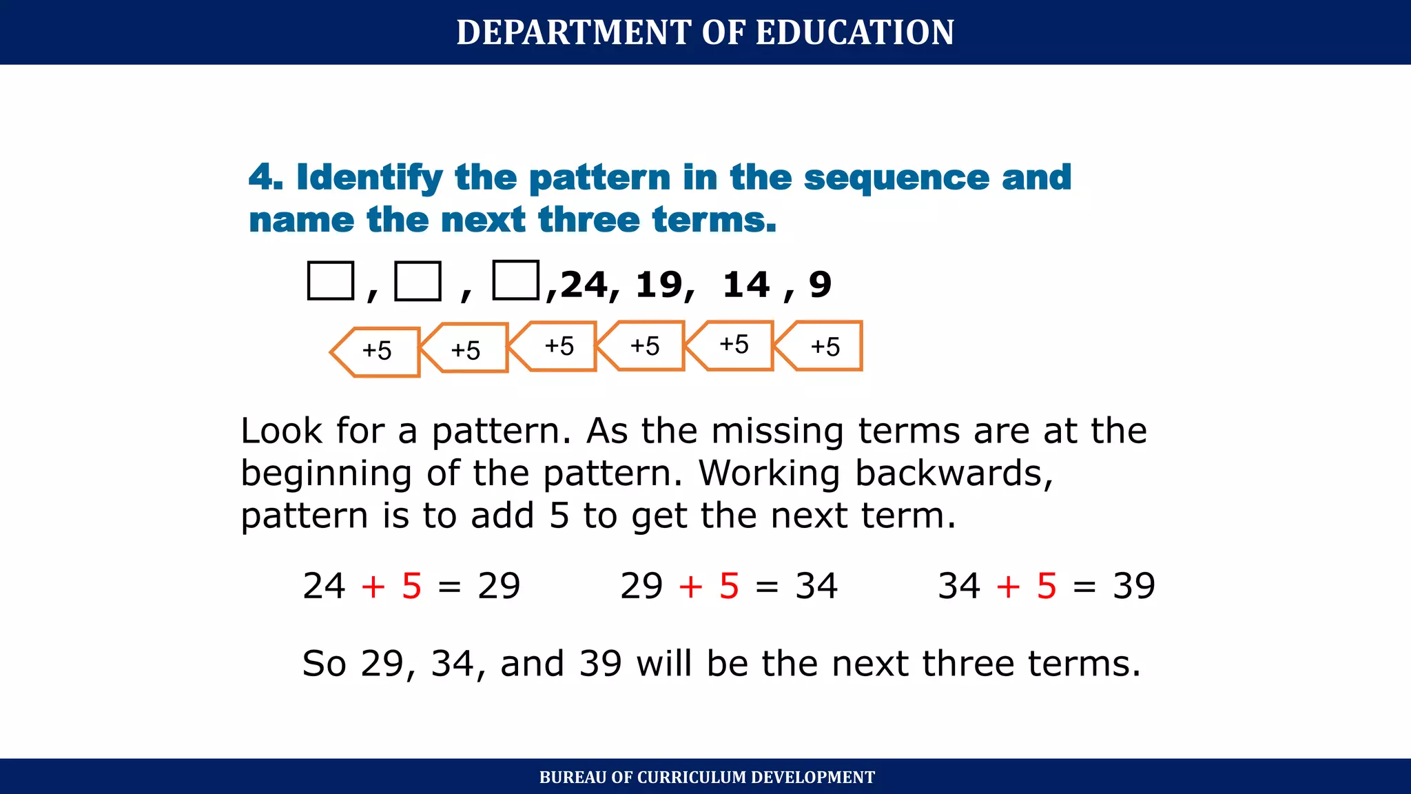 MATH 4 PPT Q3 - Patterns And Algebra.pptx