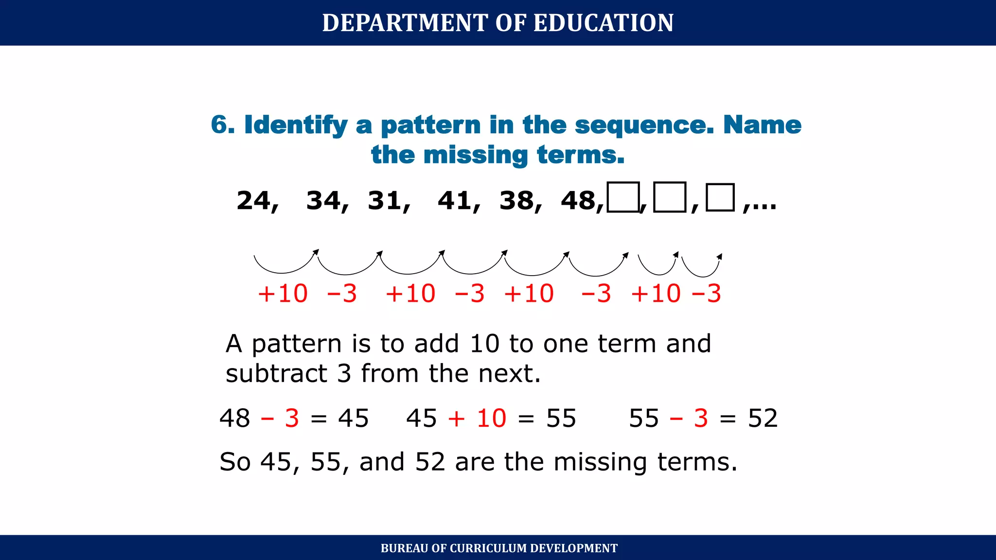 MATH 4 PPT Q3 - Patterns And Algebra.pptx