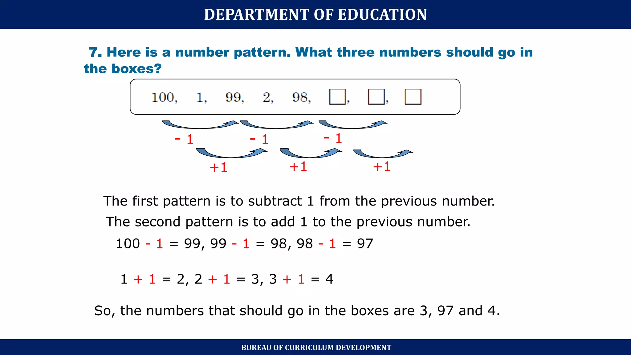 MATH 4 PPT Q3 - Patterns And Algebra.pptx