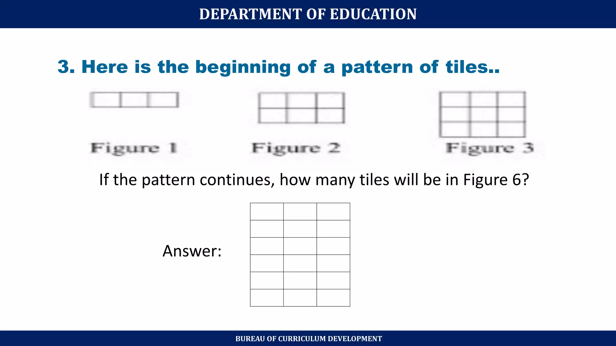 MATH 4 PPT Q3 - Patterns And Algebra.pptx