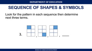 MATH 4 PPT Q3 - Patterns And Algebra.pptx