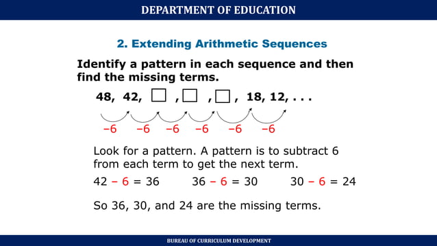 MATH 4 PPT Q3 - Patterns And Algebra.pptx