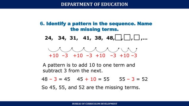 MATH 4 PPT Q3 - Patterns And Algebra.pptx