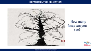 MATH 4 PPT Q3 - Patterns And Algebra.pptx