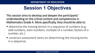 MATH 4 PPT Q3 - Patterns And Algebra.pptx