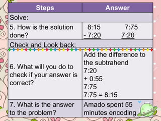 MATH 4 PPT Q3 W7 - Lesson 57 - Elapsed Time.pptx