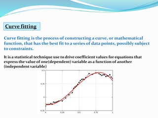 Math4 presentation.ppsx