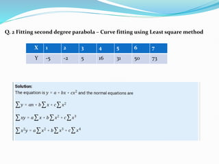 Math4 presentation.ppsx