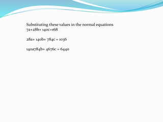 Math4 presentation.ppsx