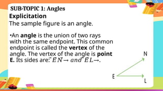 Mathematics 4_Quarter1_Week1-Describing angles.pptx