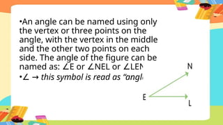 Mathematics 4_Quarter1_Week1-Describing angles.pptx