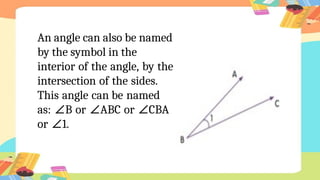 Mathematics 4_Quarter1_Week1-Describing angles.pptx