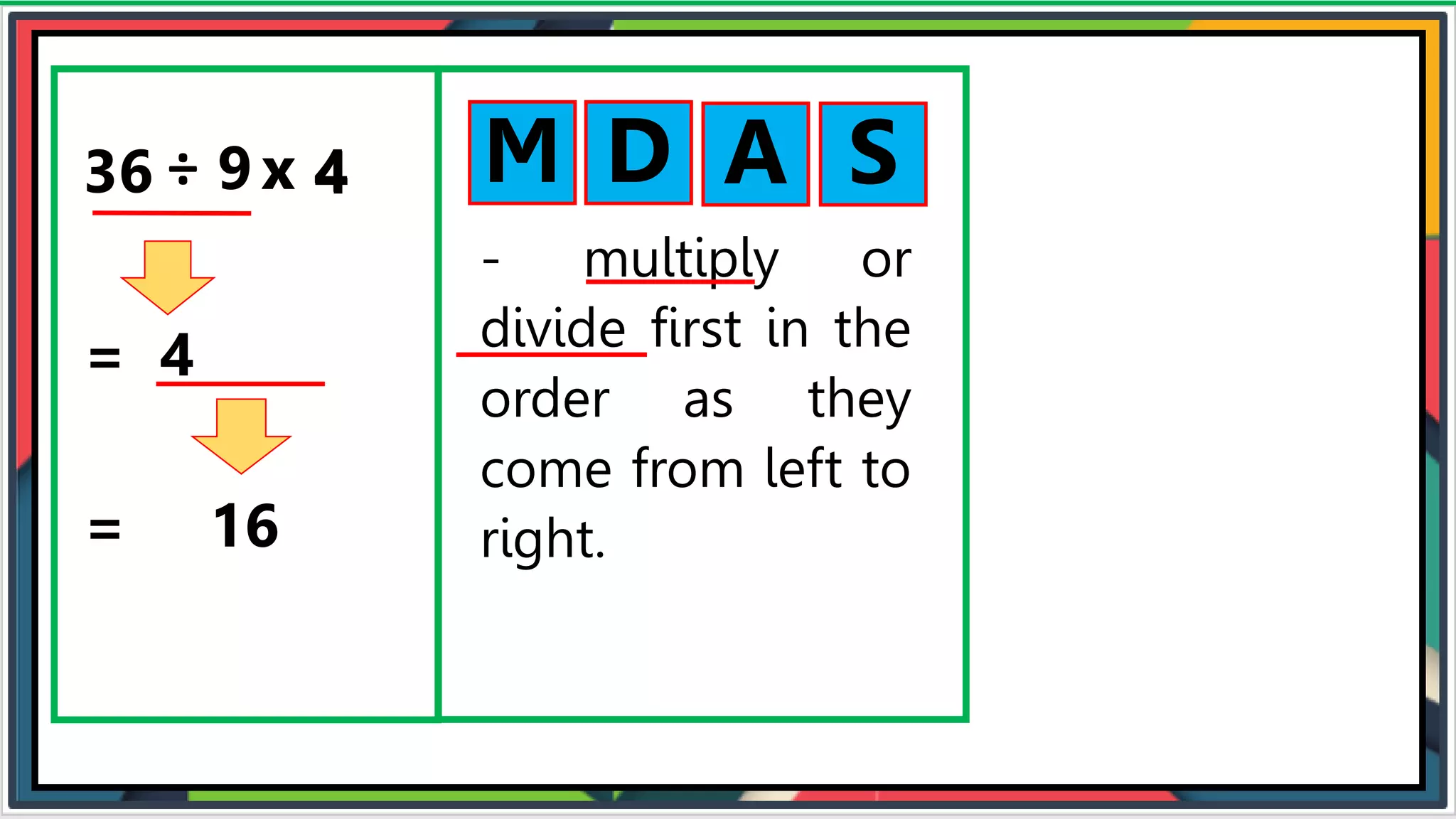 Math 4 Q1 W8 (Perform a series of two or more operations applying Multiplication, Division ...