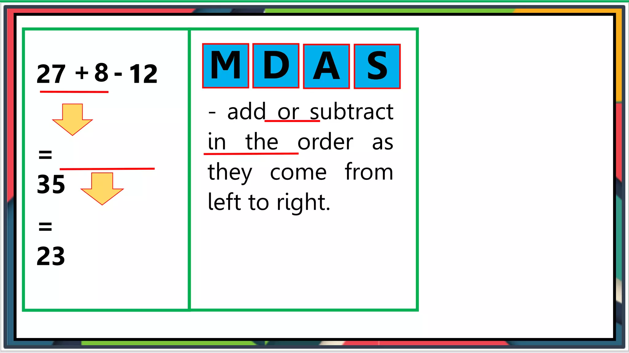 Math 4 Q1 W8 (Perform a series of two or more operations applying ...