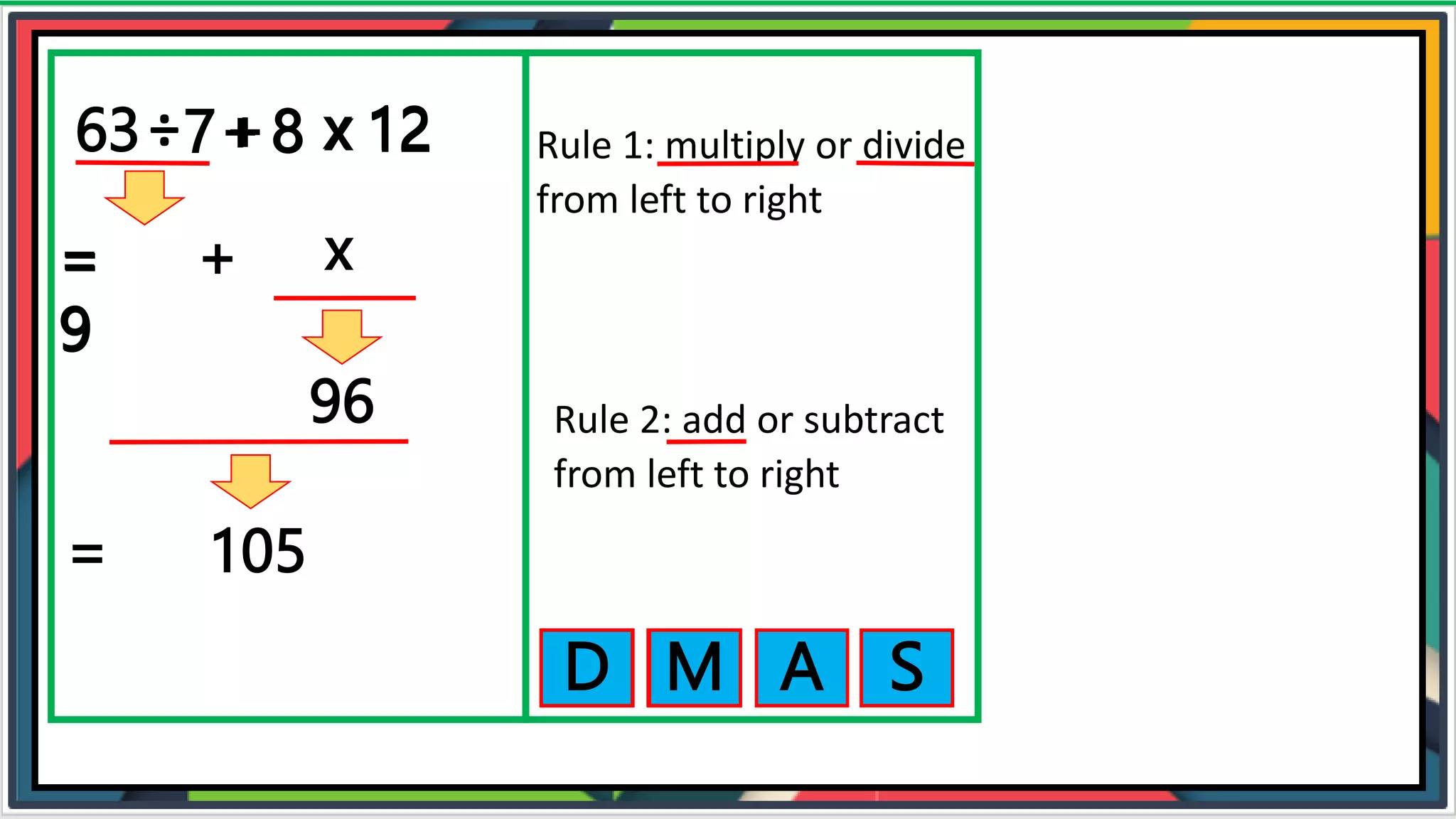 Math 4 Q1 W8 (Perform a series of two or more operations applying ...