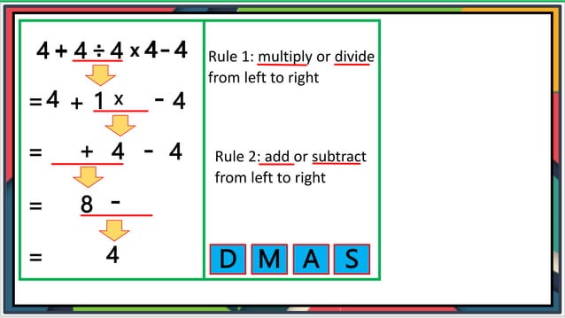 Math 4 Q1 W8 Perform A Series Of Two Or More Operations Applying Multiplication Division