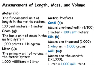 Math4 Q2 Presentation and LAS Conversion of Metric Units | PPT