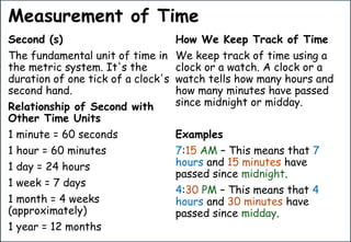 Math4 Q2 Presentation and LAS Conversion of Metric Units | PPT