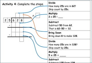 Math4 Q2 LAS Dividing Whole Numbers.pptx