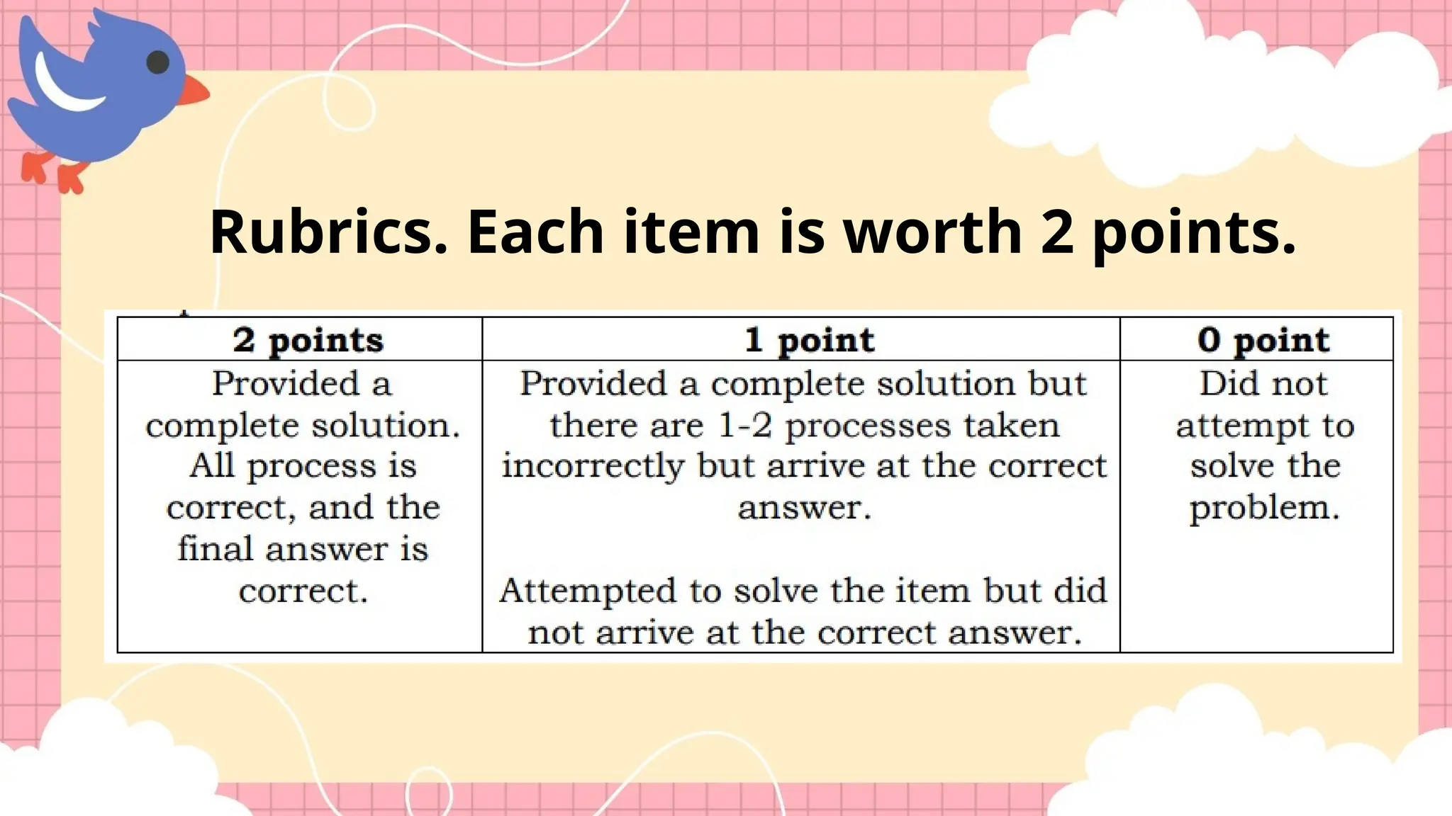 MATH 4_Q2_Week4 (1).pptx grade 4 ppt math | PPTX