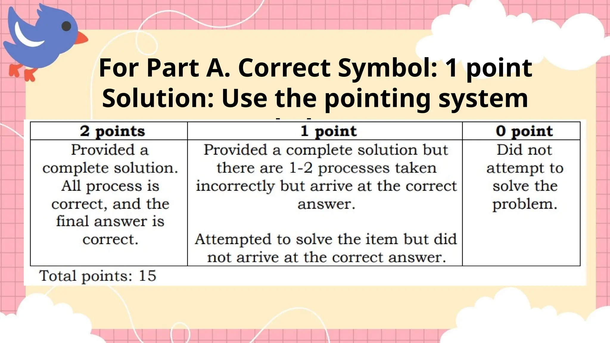 MATH 4_Q2_Week4 (1).pptx grade 4 ppt math | PPTX