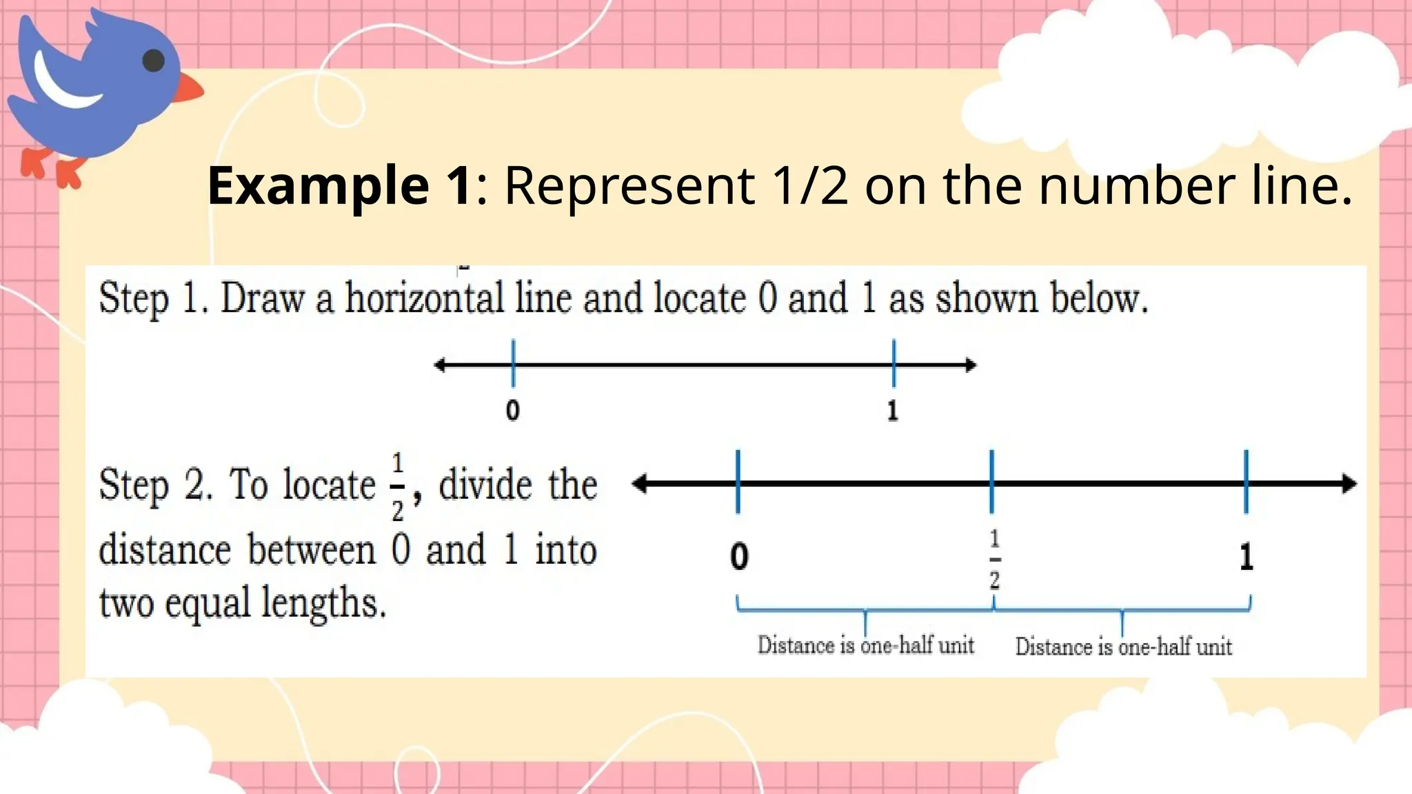 Matatag Powerpoint for MATH 4_Q2_Week7.pptx