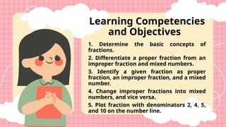 Matatag Powerpoint for MATH 4_Q2_Week7.pptx