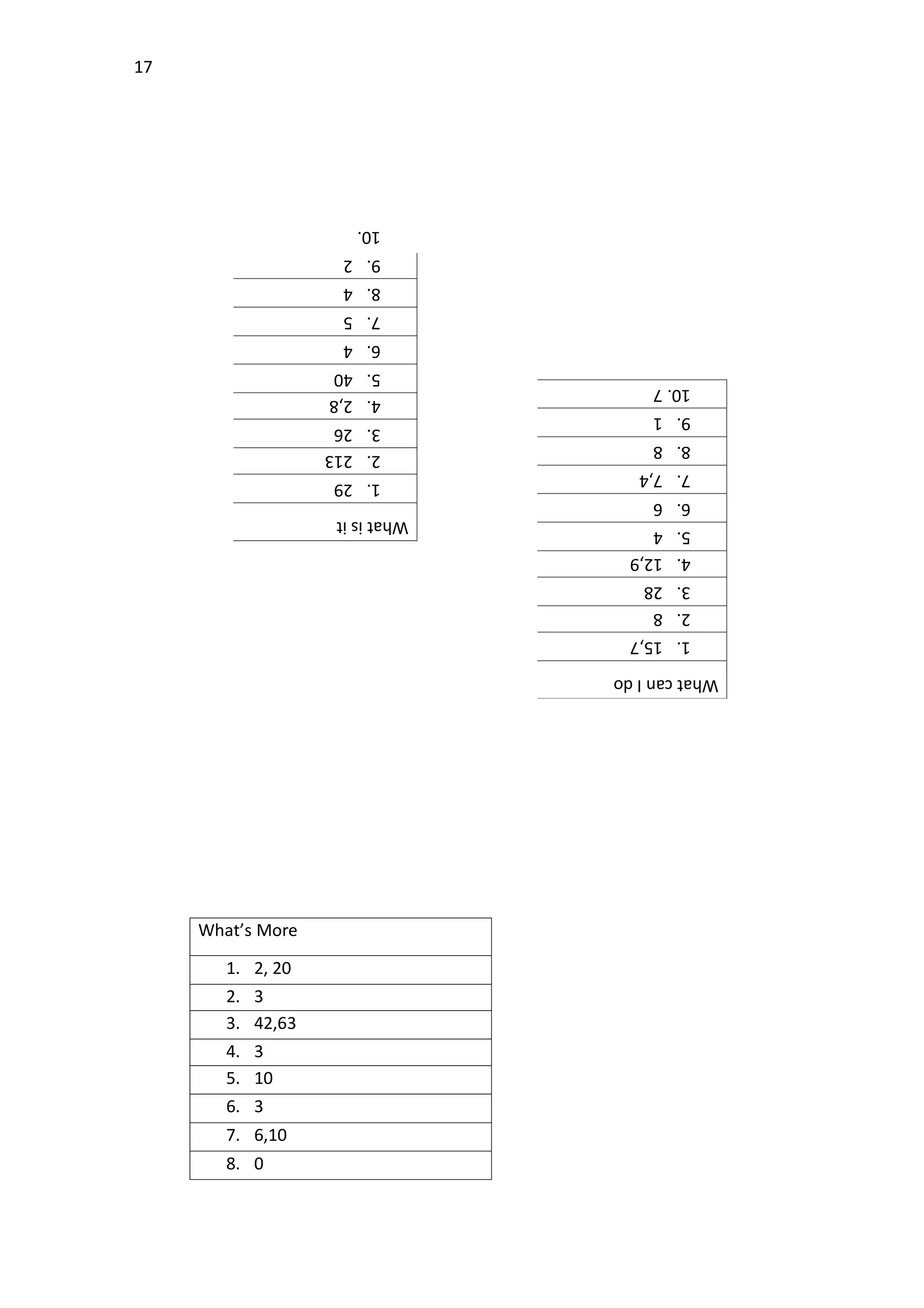 Math4 q3 module4-final_v4 | PDF