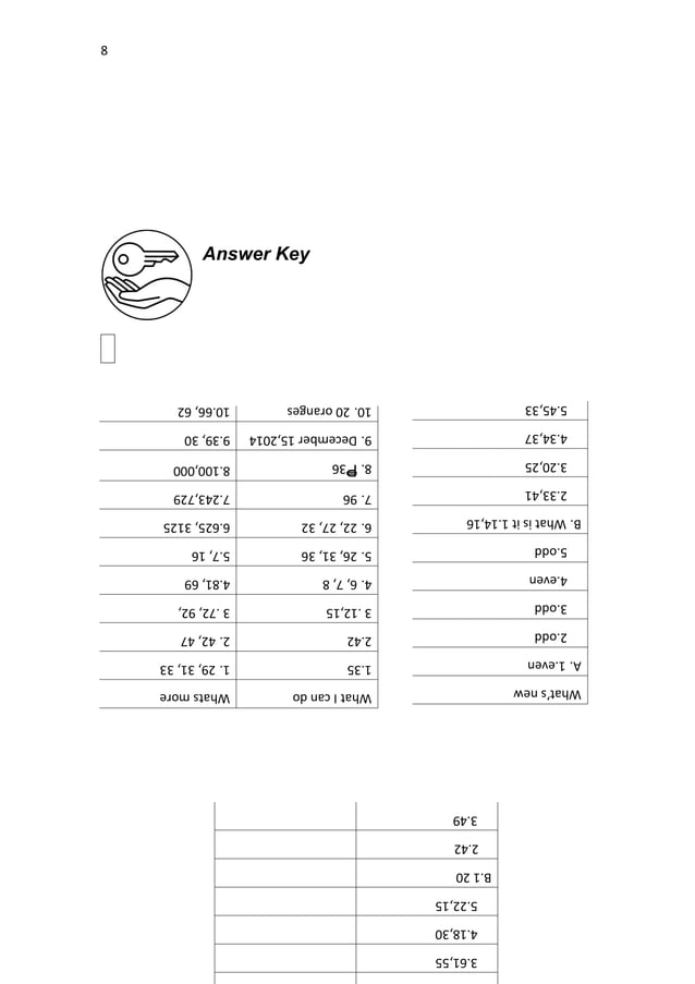 Math4 q3 module4-final_v4 | PDF | Homework and Study | Education
