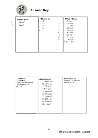Math4_Q4_Mod1.pdf