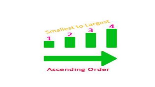 Math 4 smalles to largest | PPT