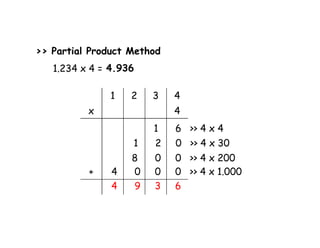 Math 4th grade multiplication | PDF