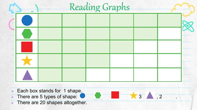 Math 4thQ Lesson 5 and 6 - Measuring Area and Reading Graphs.pptx