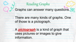 Math 4thQ Lesson 5 and 6 - Measuring Area and Reading Graphs.pptx ...