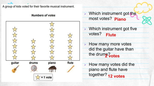 Math 4thQ Lesson 5 and 6 - Measuring Area and Reading Graphs.pptx