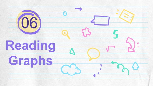 Math 4thQ Lesson 5 and 6 - Measuring Area and Reading Graphs.pptx