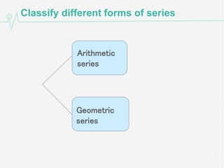 arithmetic series and geometric series | PPT