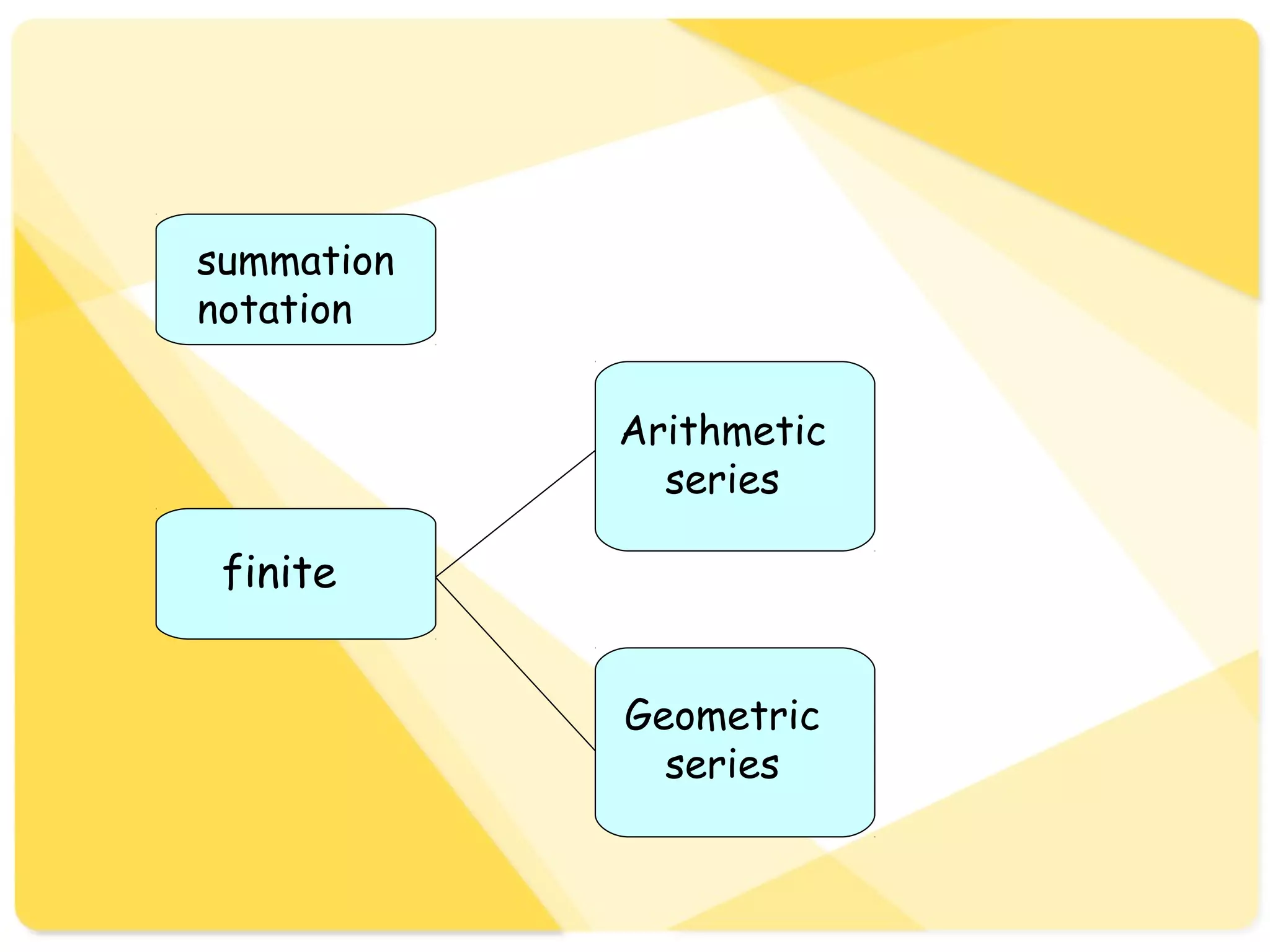 Math aruthmetic geometric series | PPT